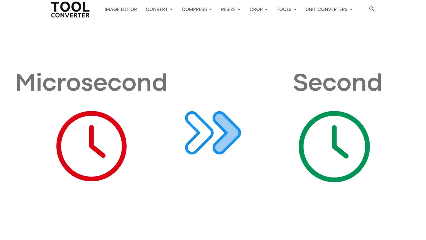 Microsecond To Second Converter