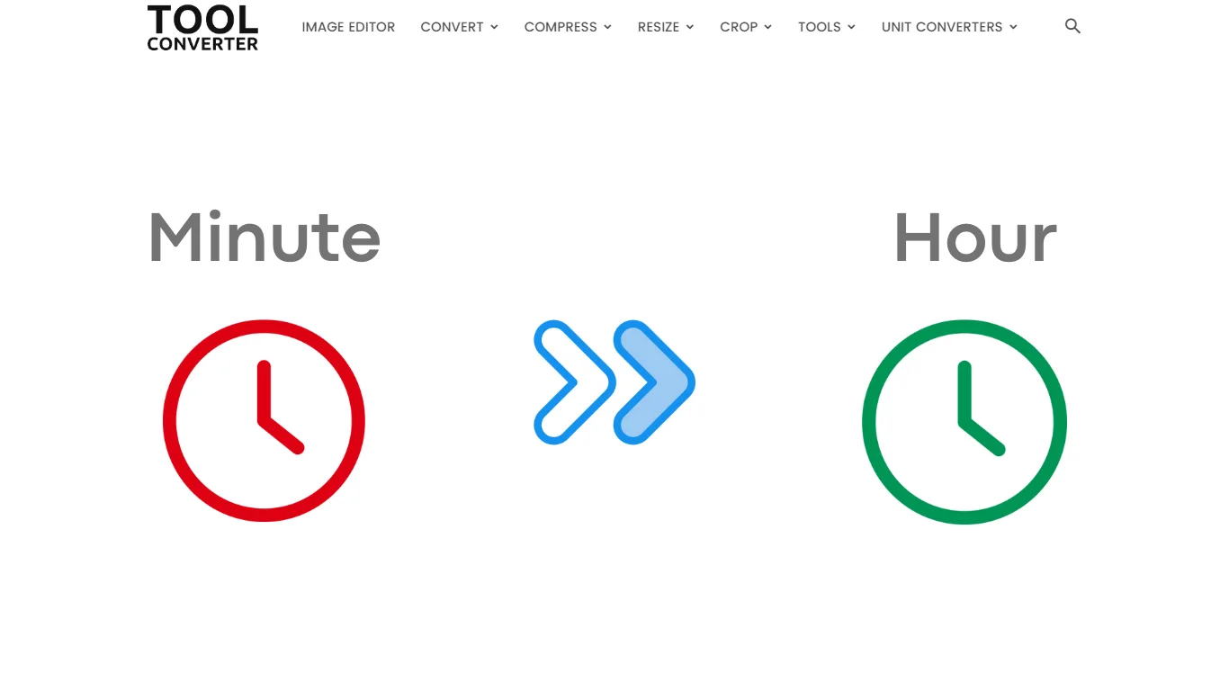 Day To Year Converter