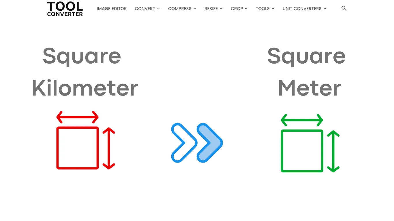 Hectare To Square Meter Converter ha To M 